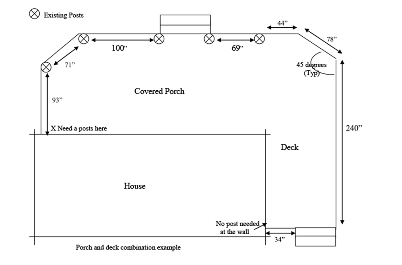 Cedar Log Railings Quote | Cedar Log Railings
